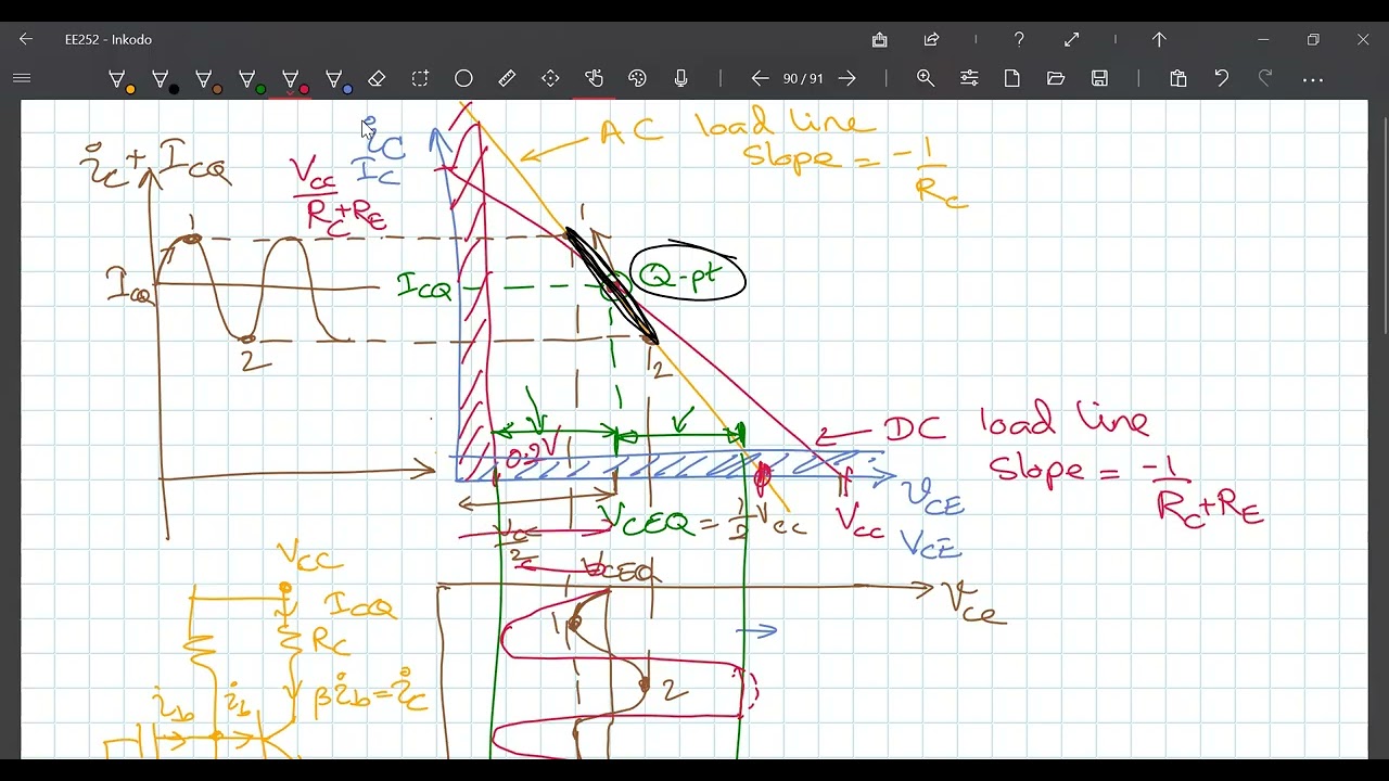 EE252 Lecture 18Feedback Amplifiers 2