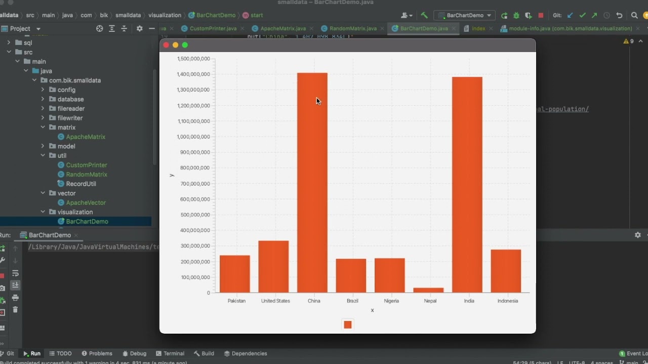 Dealing With Data Using Java 05 Data Visualizing; Chart Using javafx swing