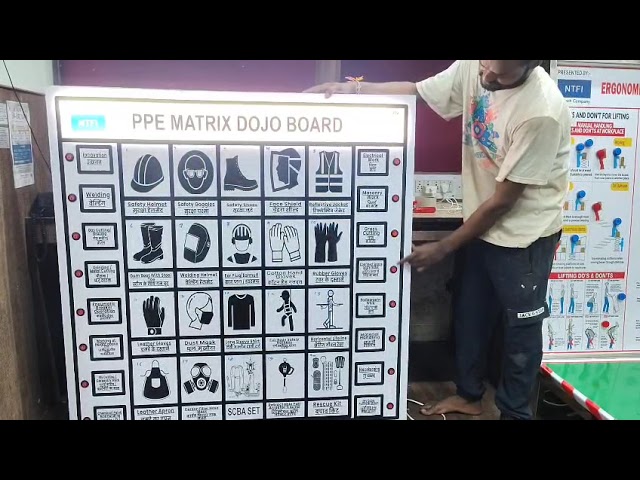 Ppe Matrix Board & DOJO ROOM Service Provider from New Delhi