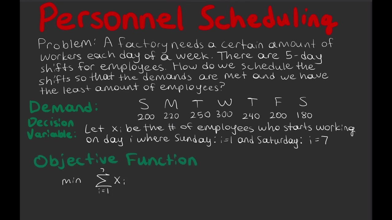 Personnel Scheduling Problem Solved With Linear Programming