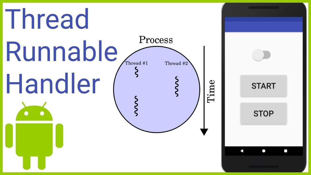 How to Start a Background Thread in Android