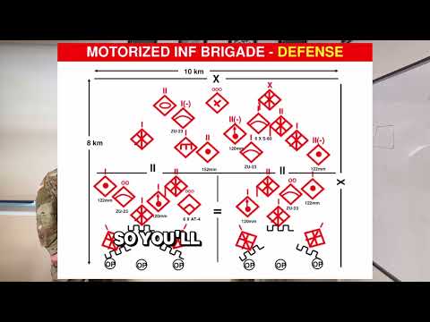 Demystifying the Intelligence Preparation of the Operational Environment (IPOE)