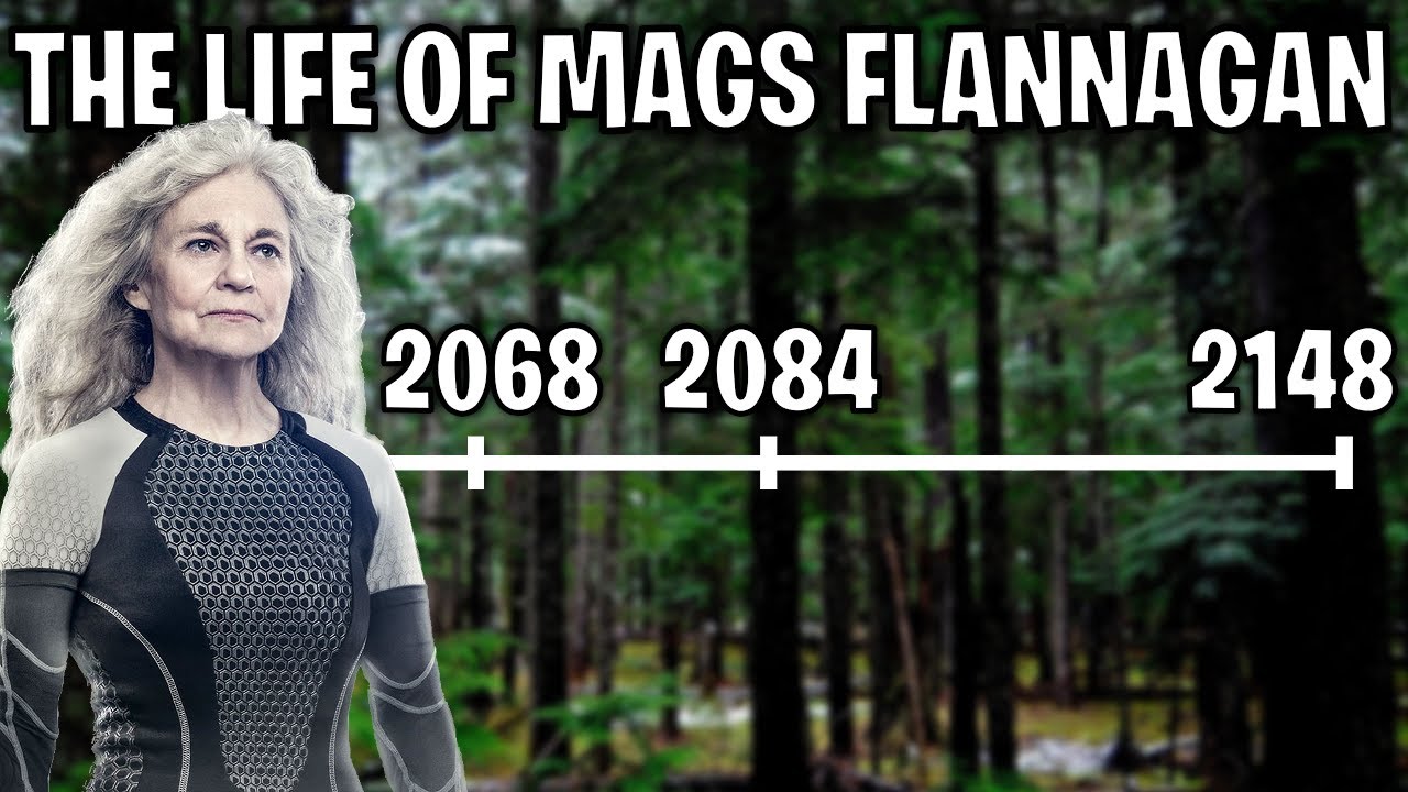 The Life Of Mags Flannagan (Hunger Games)
