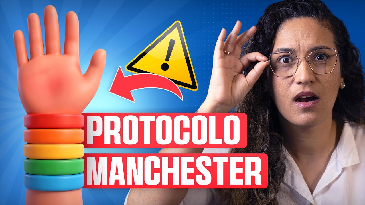 Everything about the Manchester Protocol/Manchester Risk Classification (Learn Now)