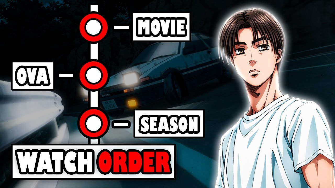 How To Watch Initial D in The Right Order!