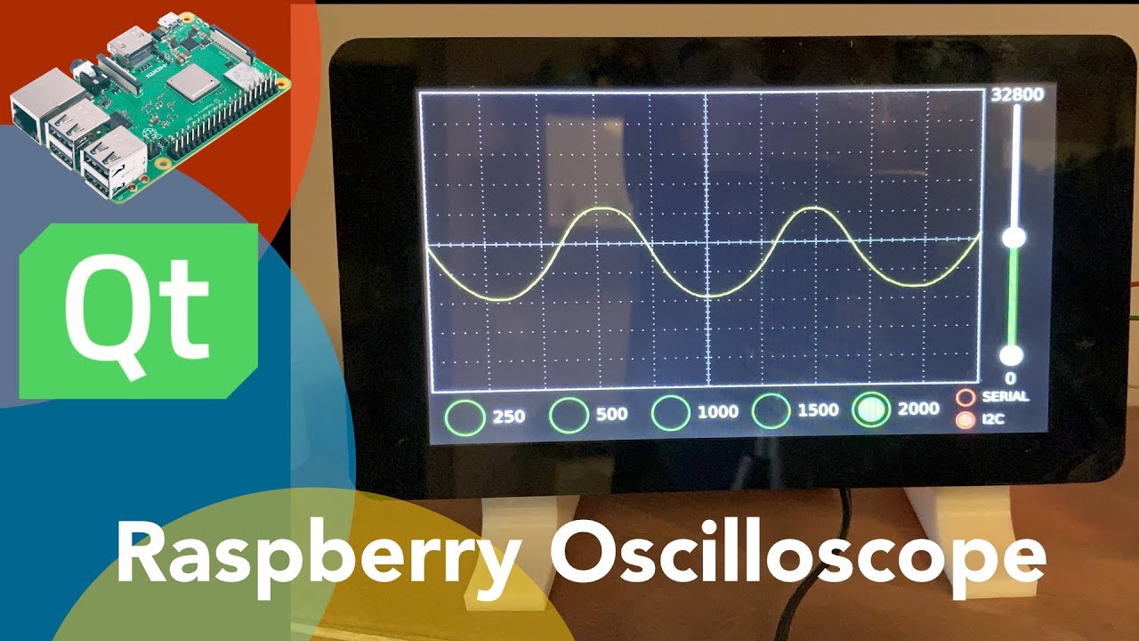 Raspberry Oscilloscope with Qt