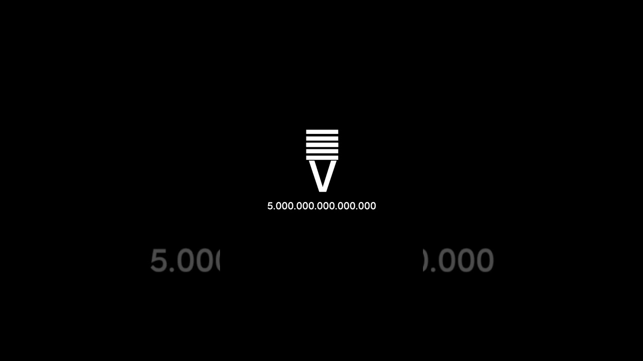 Roman numeral from 1 to absolute infinity V2 #memes #meme #xviii #viii