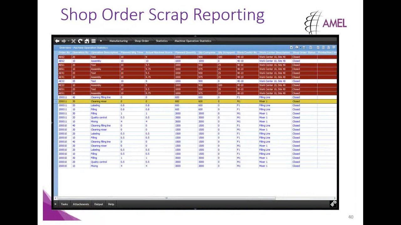 Quality Module (IFS ERP) Educational Webinar