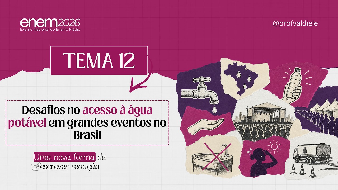 Desafios no acesso à água potável em grandes eventos no Brasil