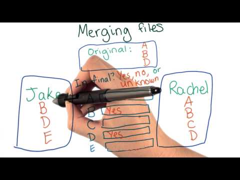 Learn Combine Files Using Original Solution How to Use Git and GitHub - Mind Luster