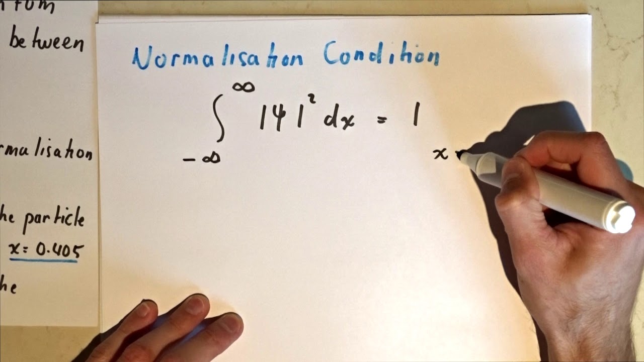 Normalisation Condition - Question 1(a)