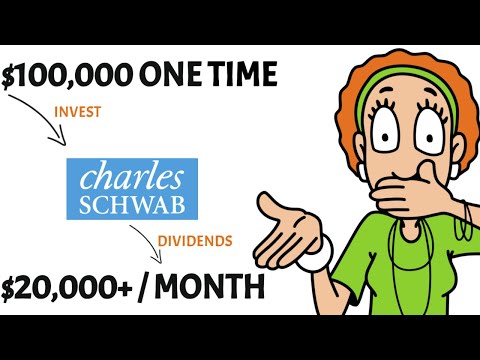 What If You Invest $100k in the BEST 5 Charles Schwab ETFs?