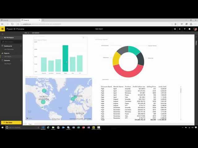 Microsoft Power Bi Review 2023 Pricing Features Shortcomings - Riset Microsoft Power Bi Review 2023 Pricing Features Shortcomings - Riset