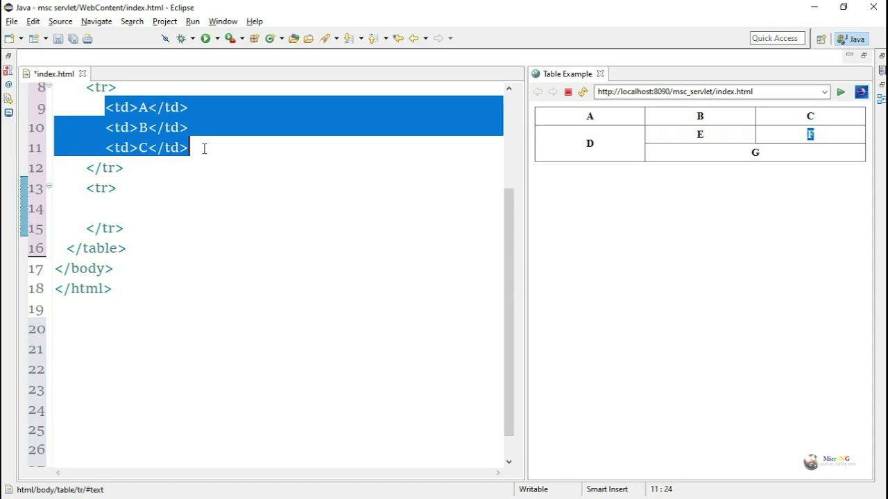 html tutorial for beginners - html table colspan rowspan