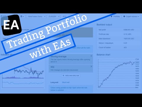Trading Portfolio with EAs: Summary (User Guide)