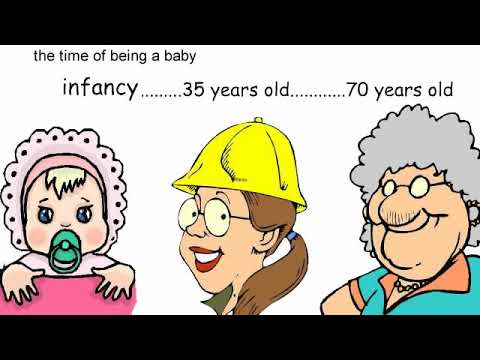 infancy meaning | Vocabulary for Kids | Children's Dictionary | Learn English Vocabulary