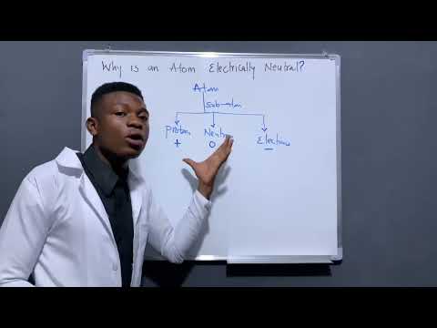 Why are atoms Electrically neutral