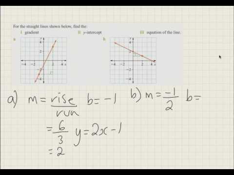 Straight lines and linear functions