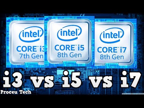 Intel Naming Explained! (i3, i5, i7, i9)
