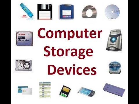 Understanding Storage and Storage Devices: Exploring Types and NAS
