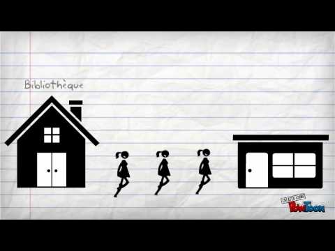 Présentation de la soutenance du poster | FabLabs et Bibliothèques