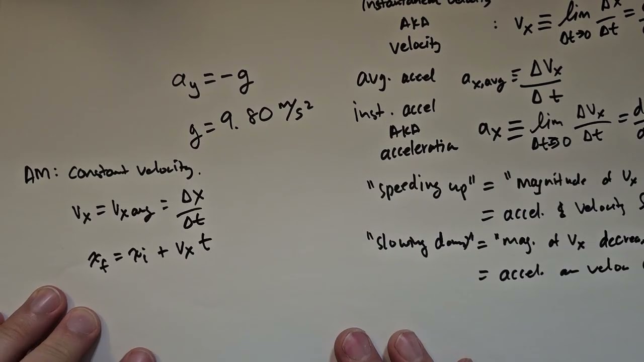 Chapter 2 Summary (Intro to Physics)