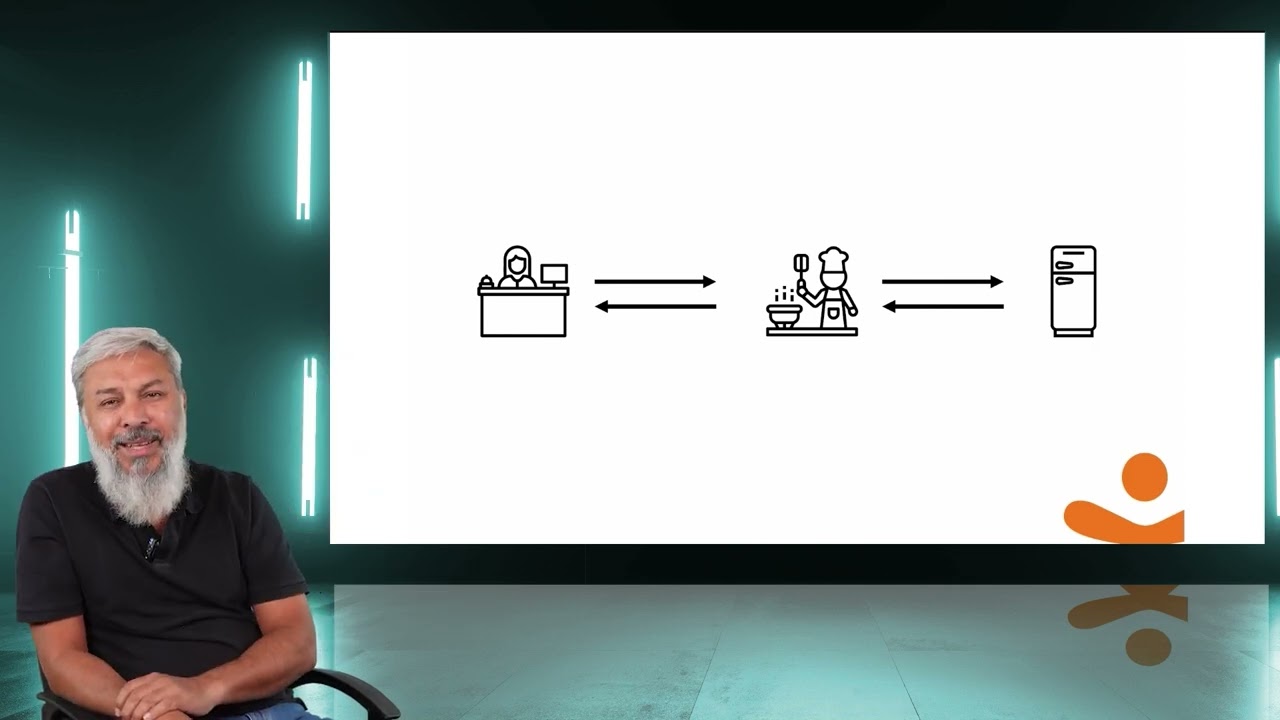 Understanding APIs, User Input, and Data Processing in App Development ...