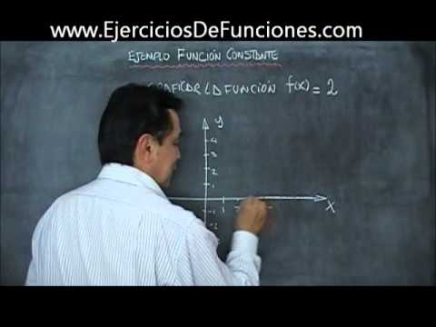 Que son las constante – Programacion II ISAE Universidad