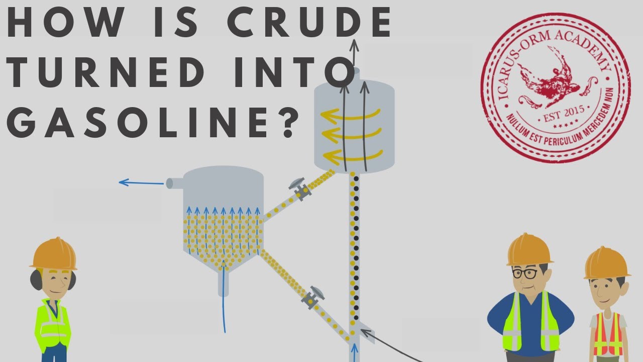 Fluidized Catalytic Cracking Unit - Reactor Introduction