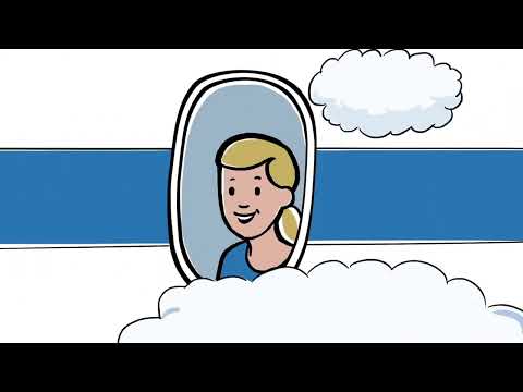 Communicate and act with intercultural competence: 5 how-to videos - dos and don'ts