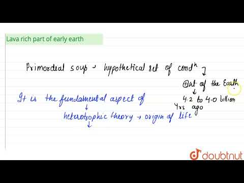 Primordial soup is the name of | 12 | ORIGIN OF LIFE | BIOLOGY | DINESH PUBLICATION ENGLISH | ...