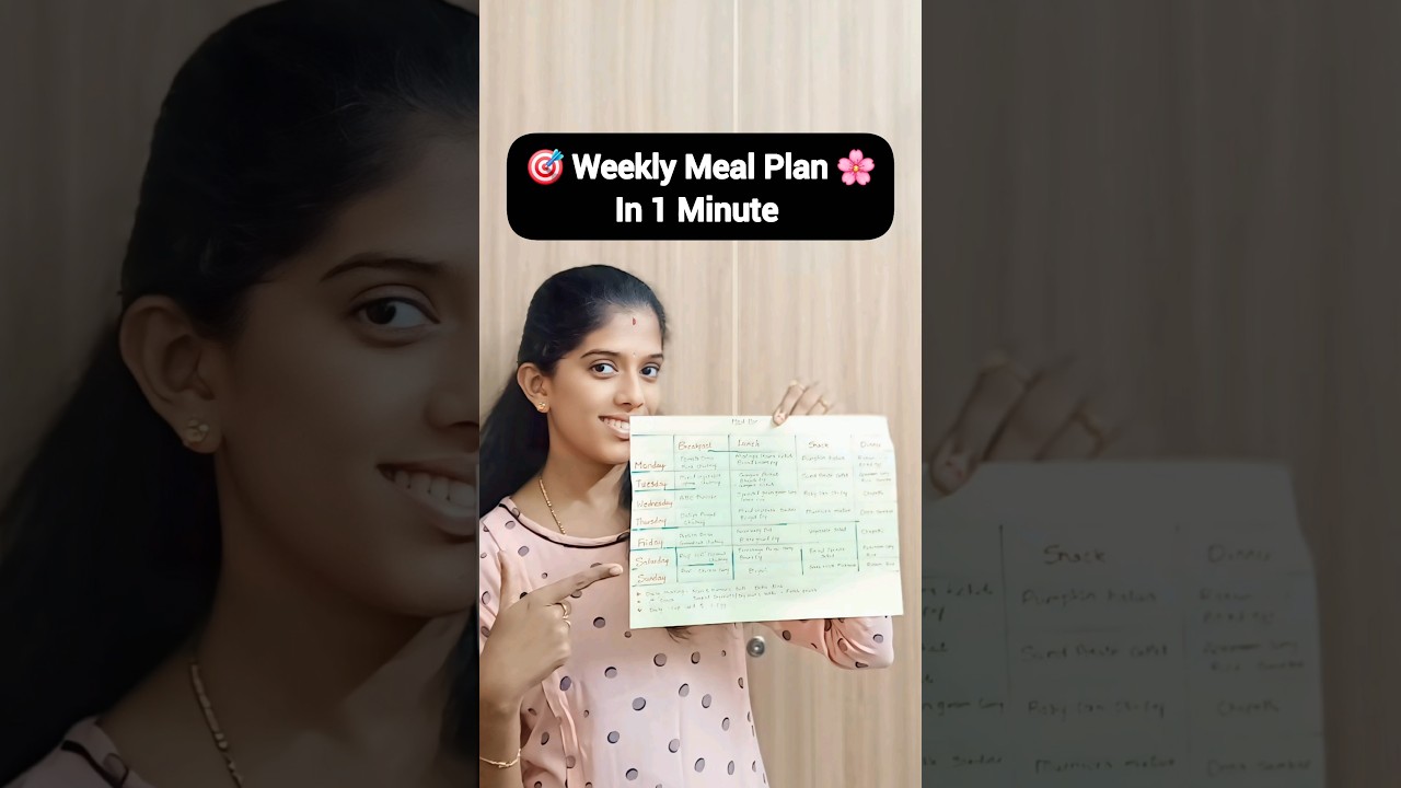 7 Days Meal Plan in 1 Minute 👍🧿      #foodchart #dietplan #mealprep #shorts #momlife