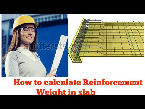 Formwork (Shuttering) Check List at site – Civil Engineering Facts
