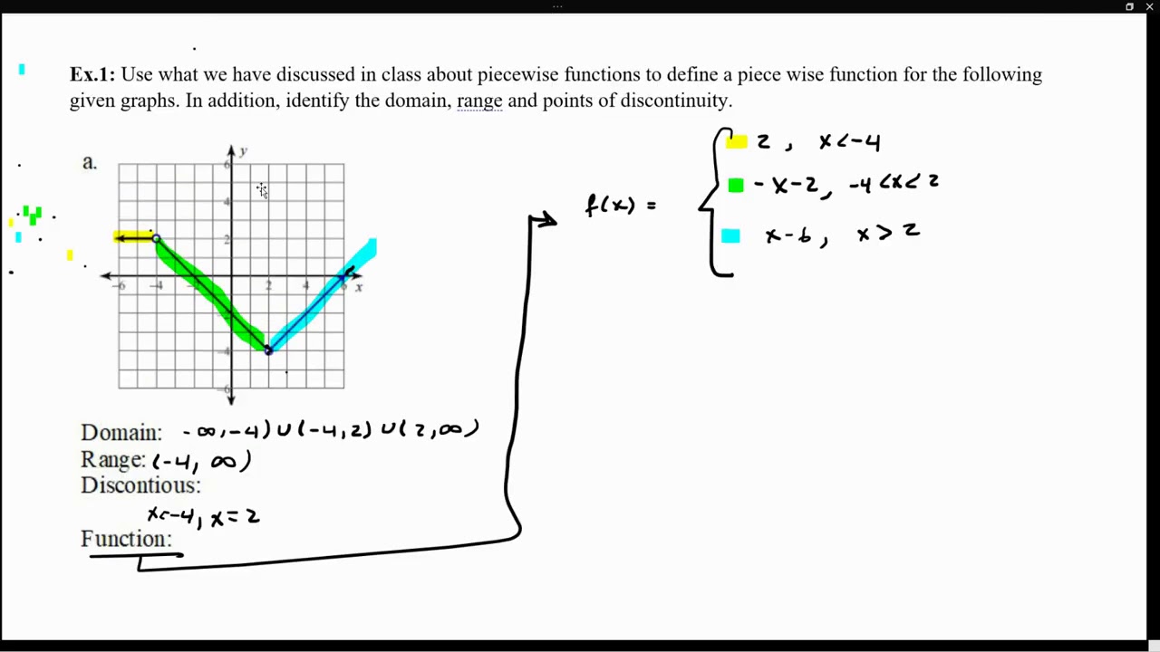 Creating Piecewise Functions and Finding Values to Make Function Continuous - Pre Calculus