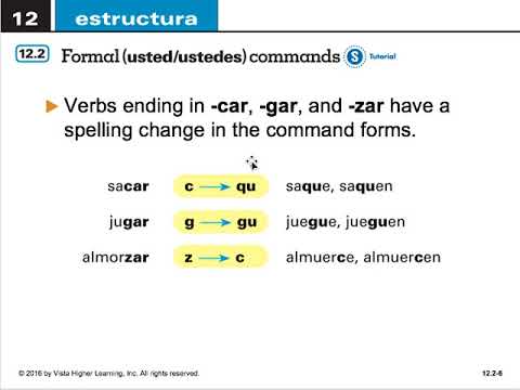 12.2 Usted/ustedes commands