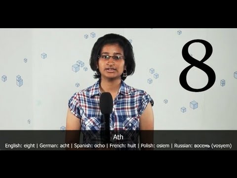Urdu Language - basic information and most common phrases