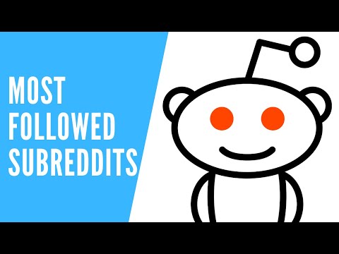 Most Popular Subreddits (2007 - 2020)