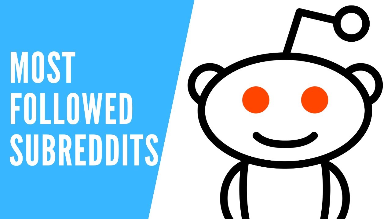 Most Popular Subreddits (2007 - 2020)