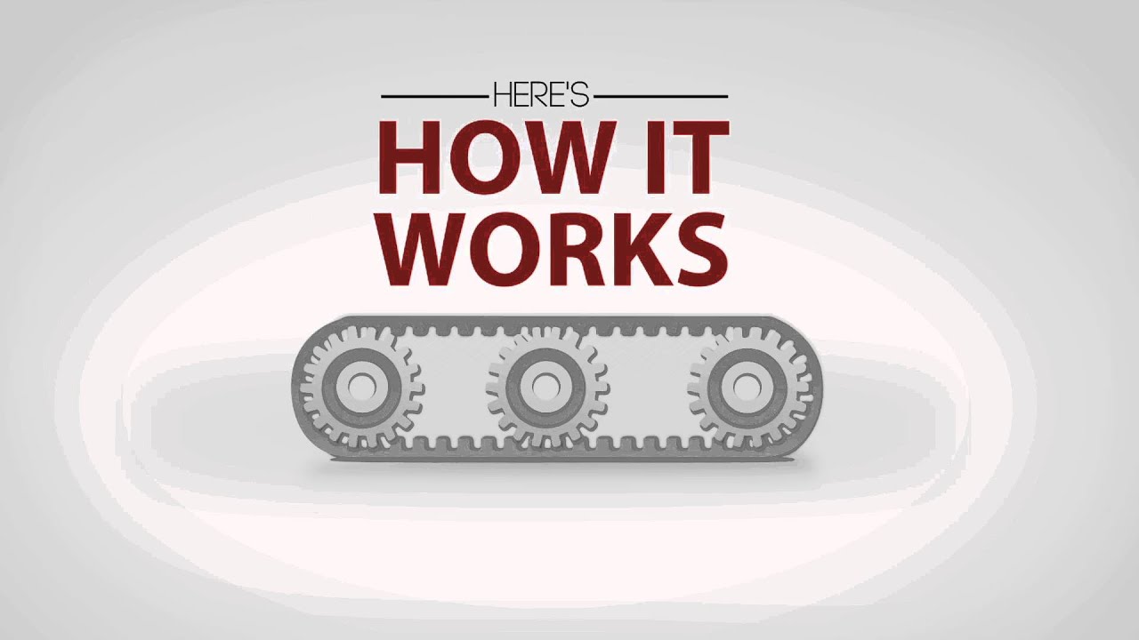 How Does VideoBlocks Work?