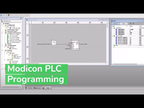T40BA129V81NP51 - SZ0 FVNR COMBO 12/3R CPT FLA 5 | Schneider Electric USA