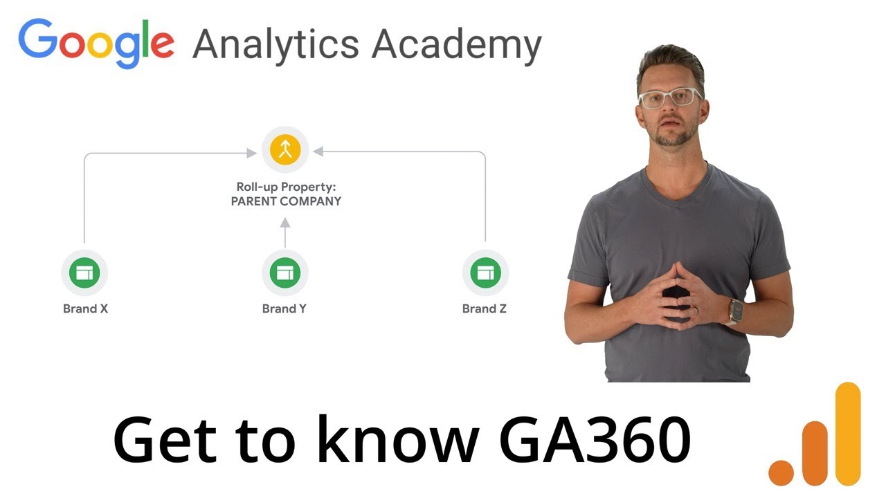 Unlocking the Power of Google Analytics 360 for Large Enterprises ...