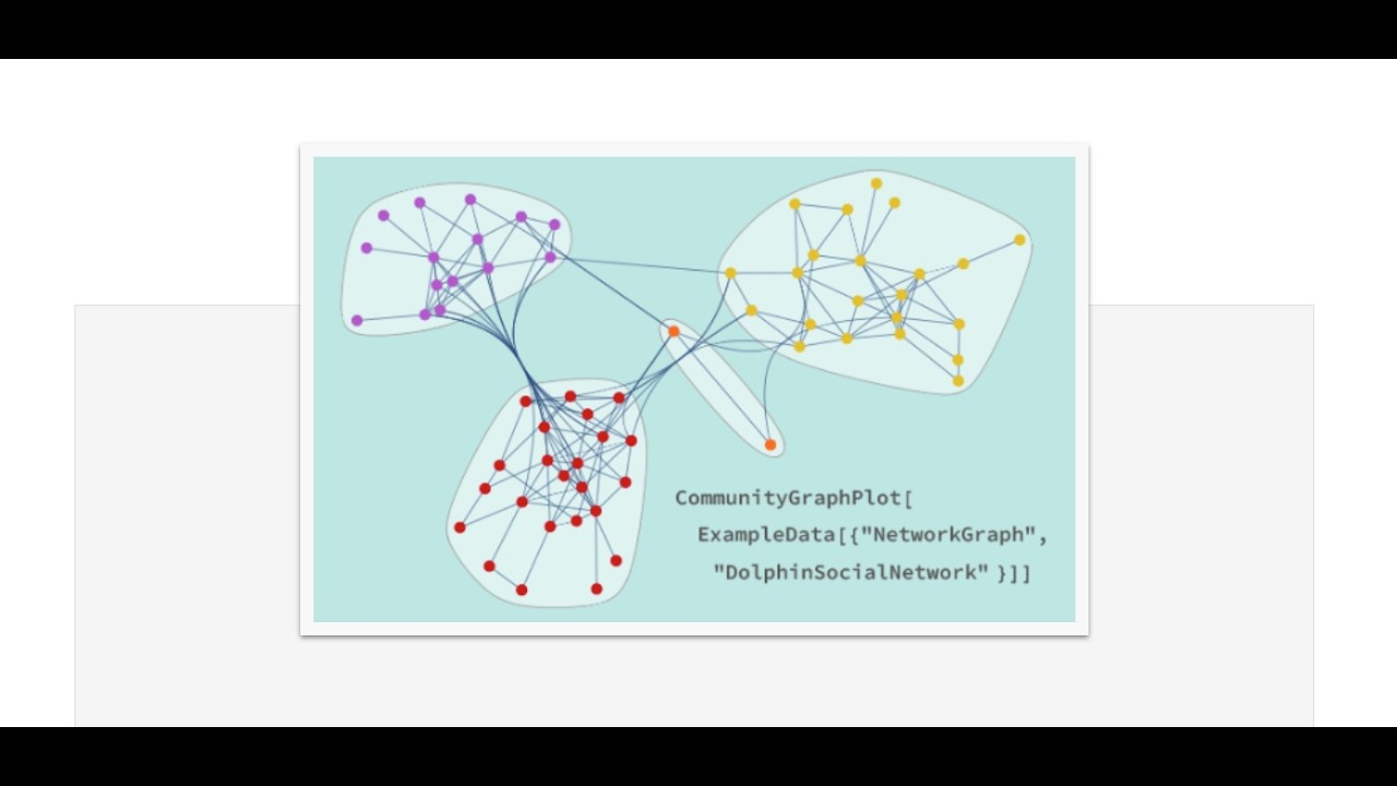 Computational Social Science with Wolfram Language