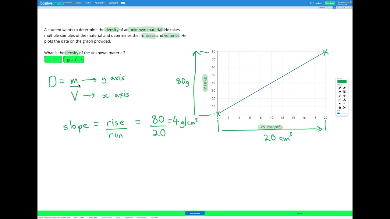 Chemistry - Density - Mass-Volume Graphs: Calculating Slope