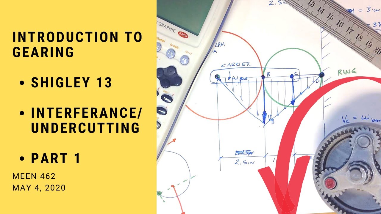 Introduction to Gearing | Shigley 13 | MEEN 462 | Part 1