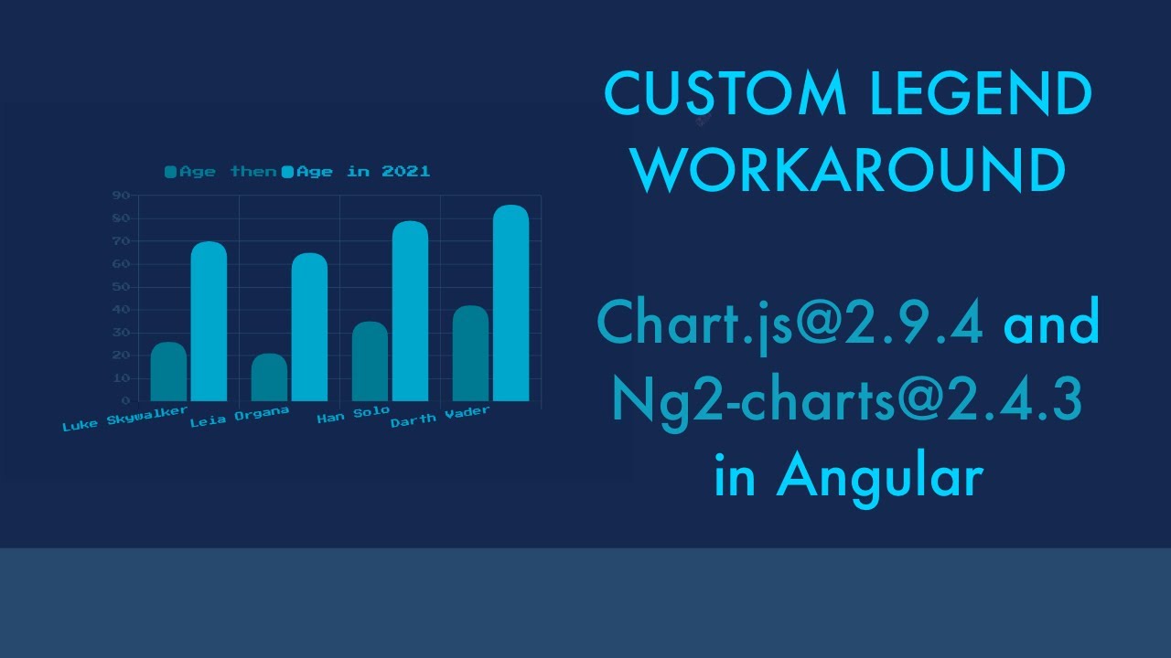 CUSTOM LEGEND Workaround | Chart.js 2.9.4 | Ng2-charts 2.4.3 | Angular | Aelli codes