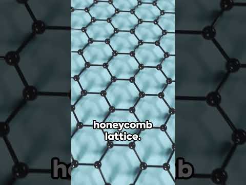 Meet Graphene The Super Material