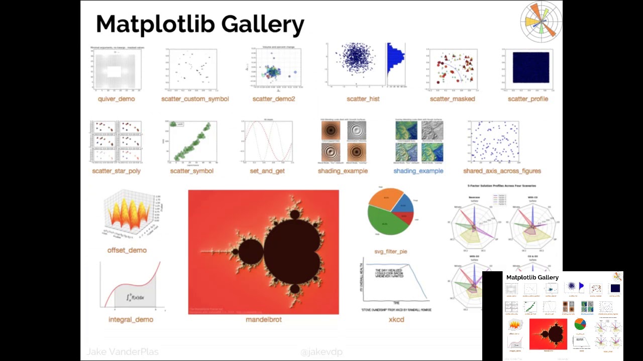 Oceanhackweek 2018: Jake VanderPlas - Cutting-edge data visualization tools