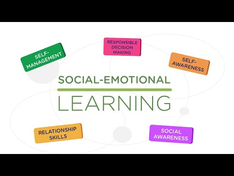 edclub | Social Emotional Learning