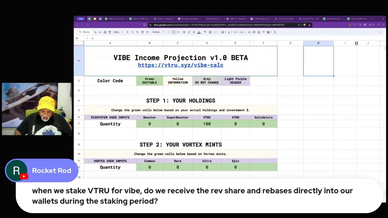 Understanding the VIBE Income Projection Worksheet: A Comprehensive ...