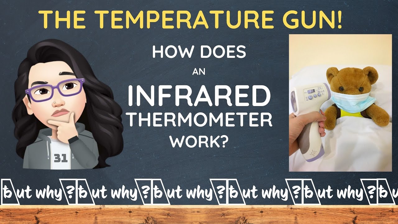 Understanding How Infrared Thermometers Work: The Science Behind ...